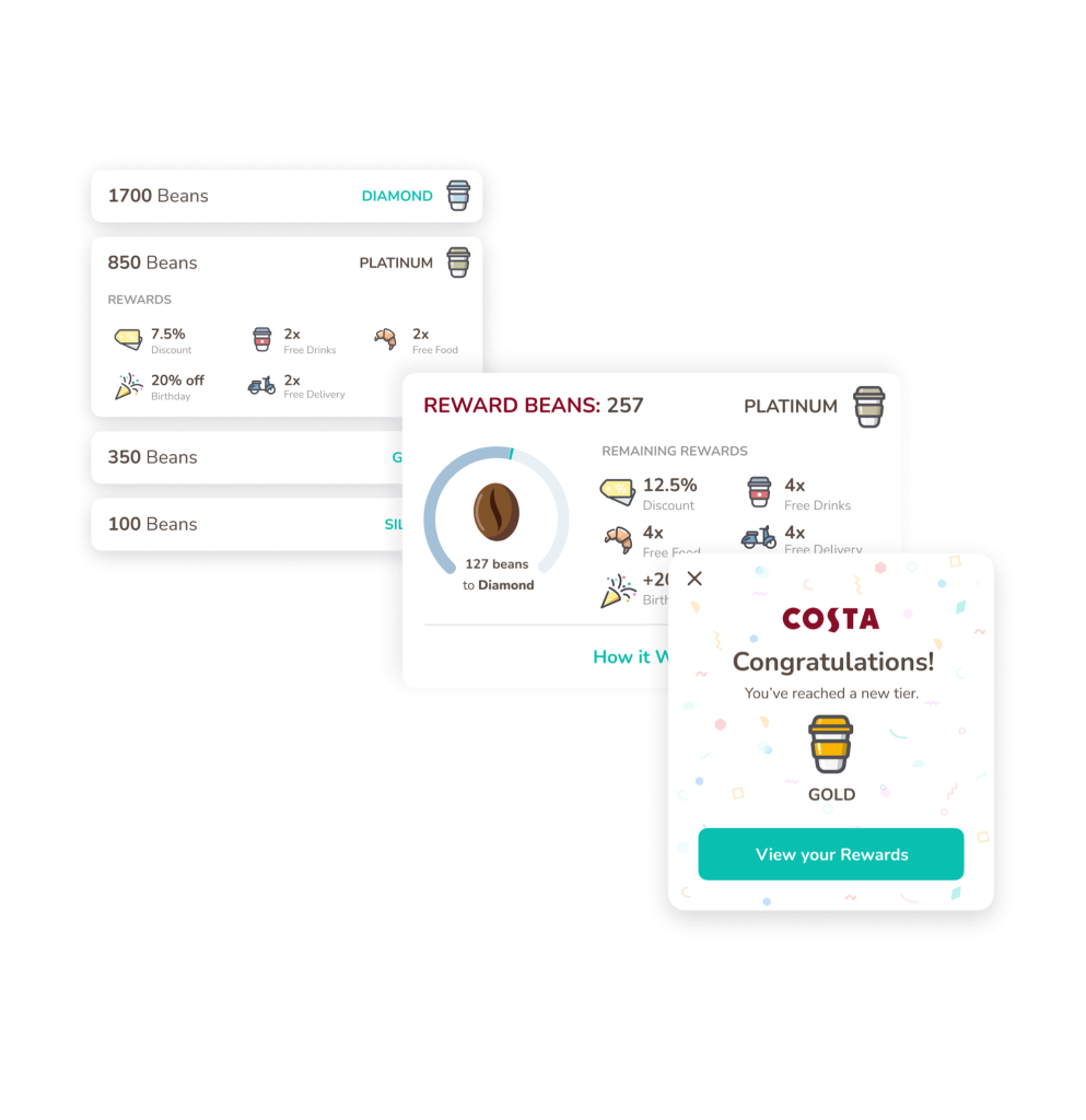 Rewards - Coffee ordering fast & efficient with COFE App